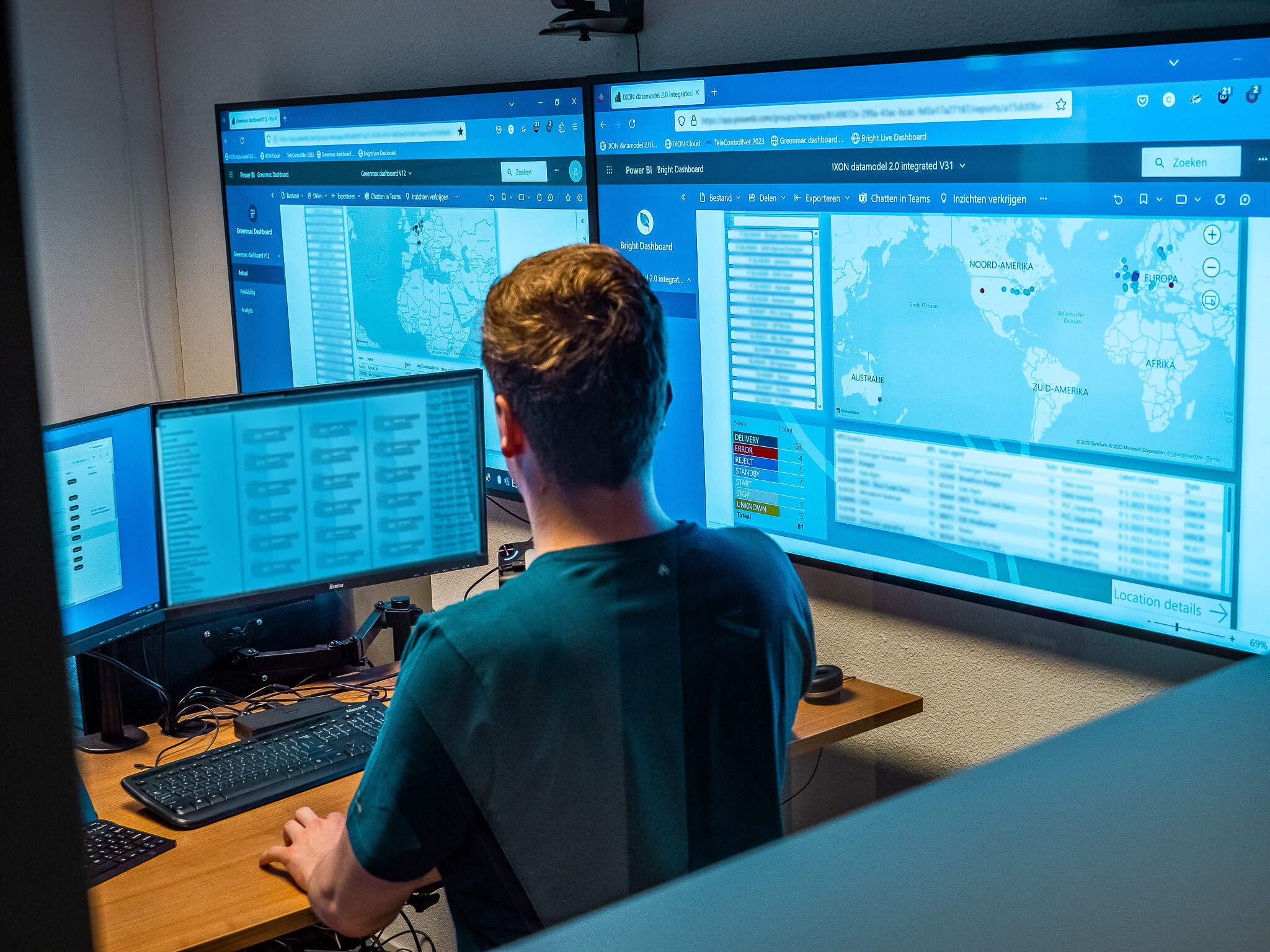 Renewable gas trade service | Bright Renewables