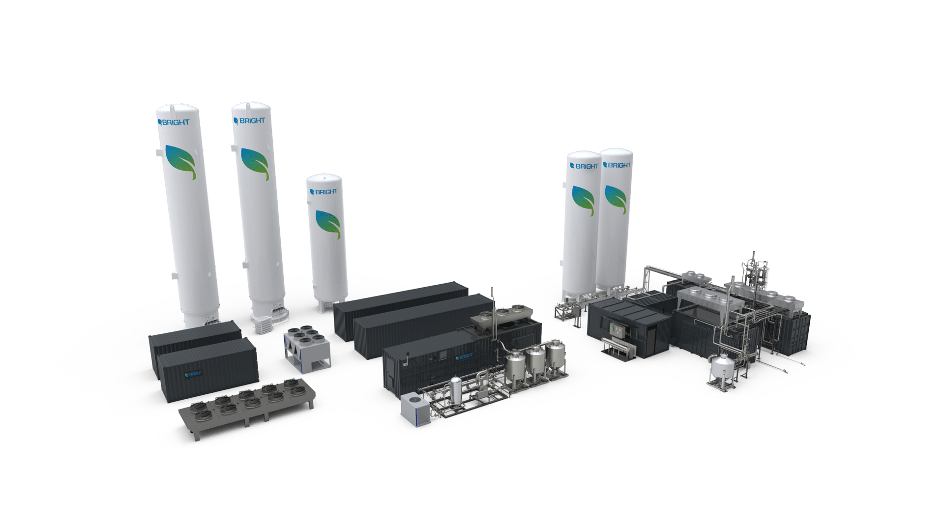 Renewable Gas Systems | Bright Renewables