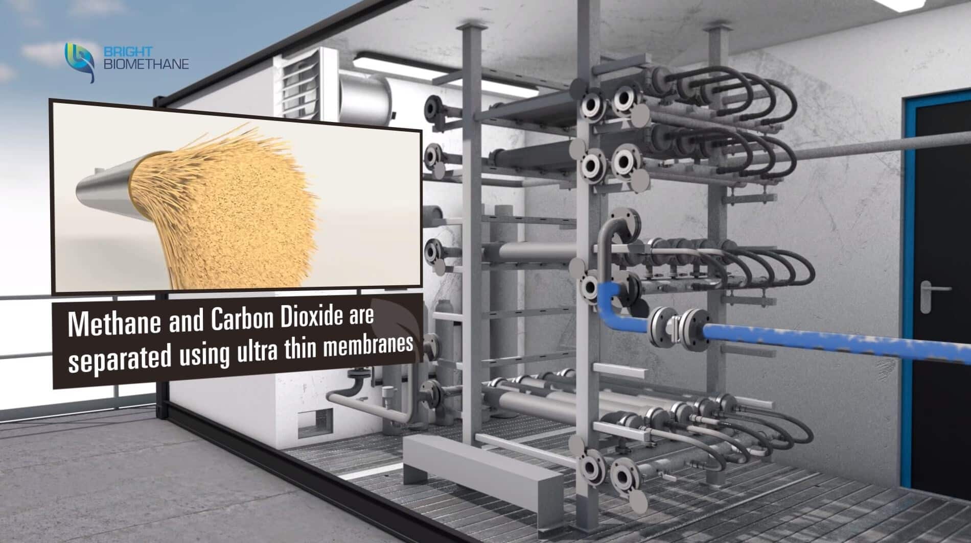 Biogas Upgrading: PurePac | Bright Renewables